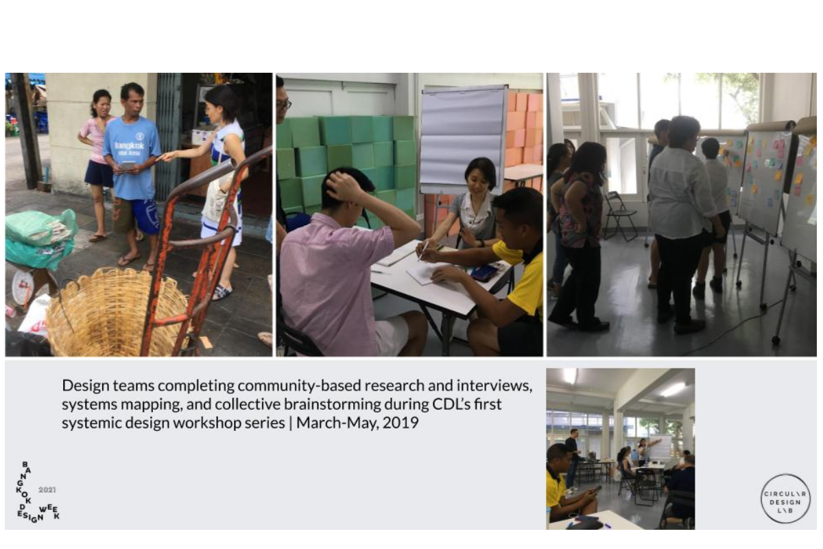 Circular Design Lab | BKKDW2021