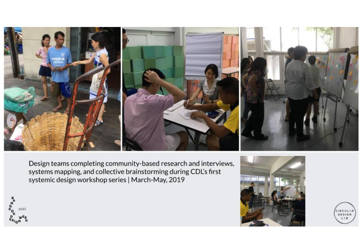 Circular Design Lab | BKKDW2021