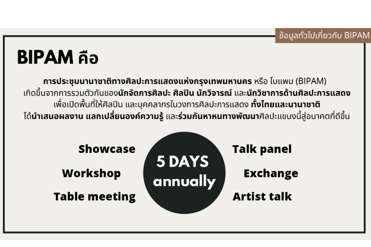 BIPAM (Bangkok International Performing Arts Meeting) | BKKDW2021