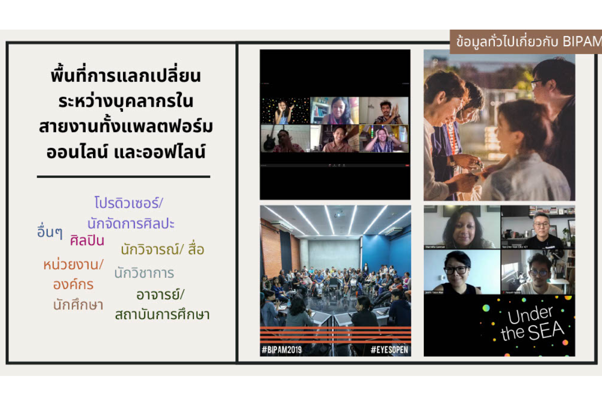 BIPAM (Bangkok International Performing Arts Meeting) | BKKDW2021