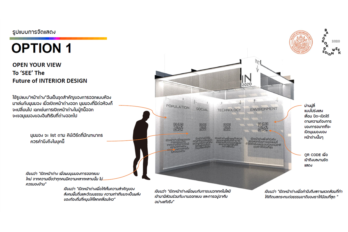 Interior Design Department | BKKDW2020