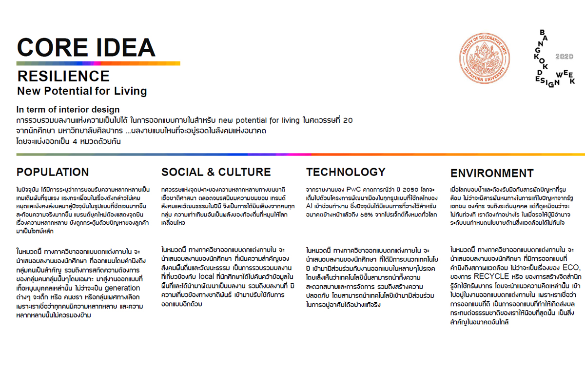 Interior Design Department | BKKDW2020