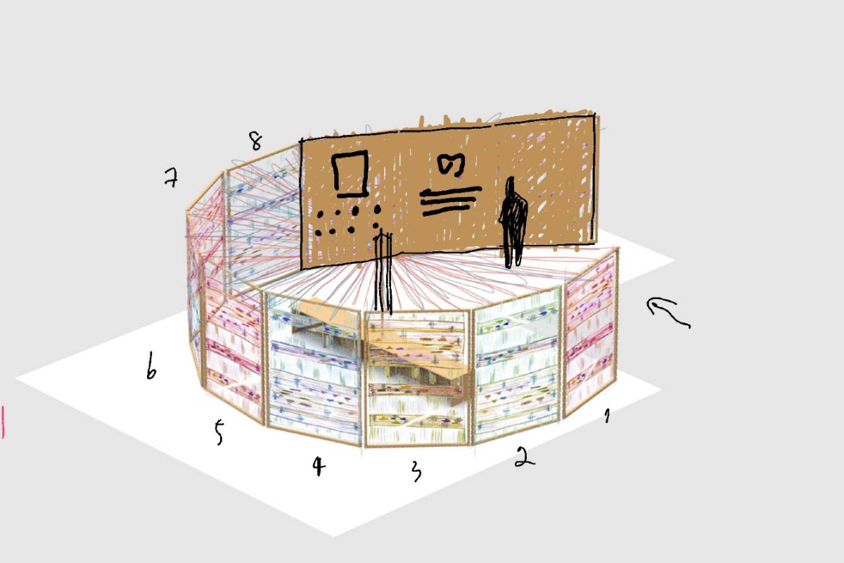 Termtem studio | BKKDW2020