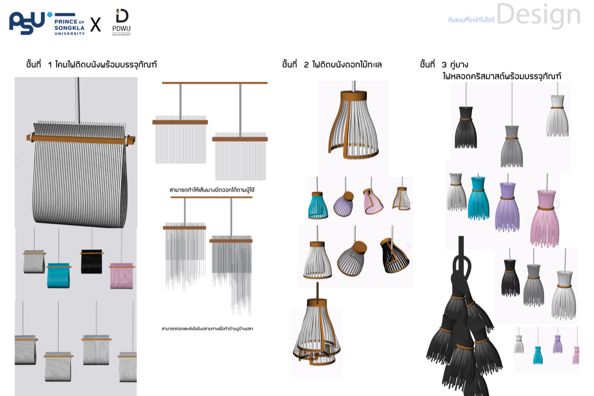 (Psu x Wu ) | BKKDW2020