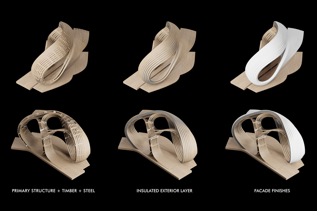 Igor Pantic | BKKDW2025