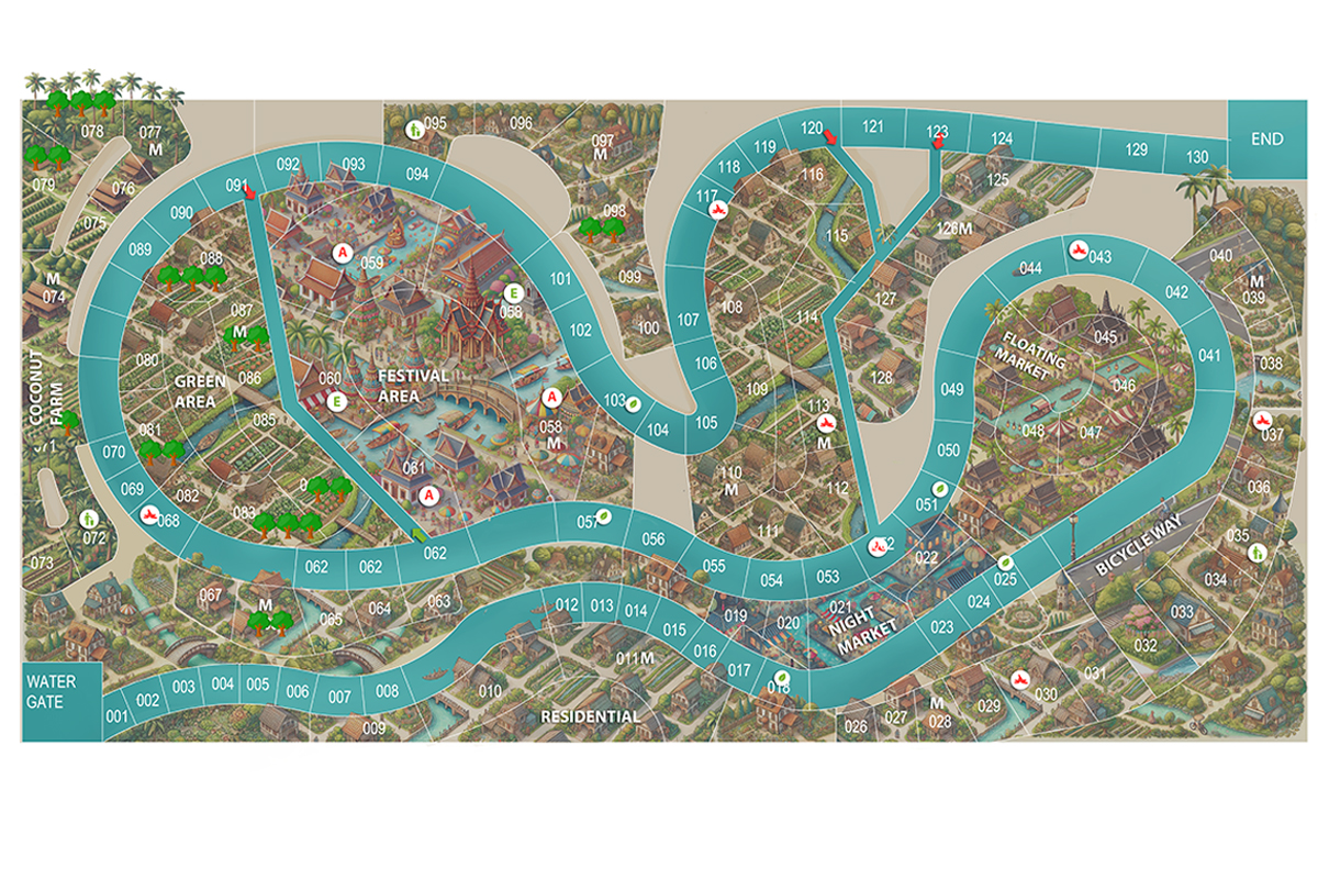 Urban Sense, SoAD, KMUTT | BKKDW2025